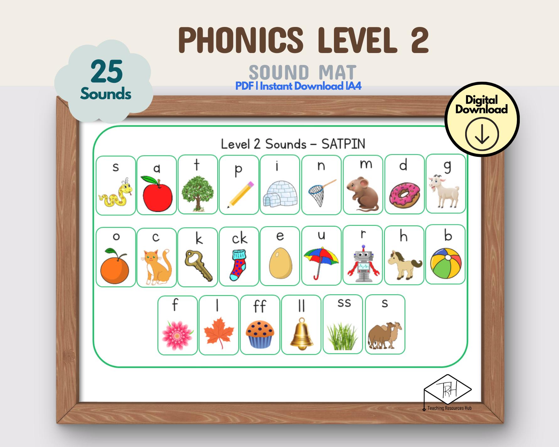 LEVEL 2 Phonics Sound Mat - Printable Classroom Poster/table Resource ...