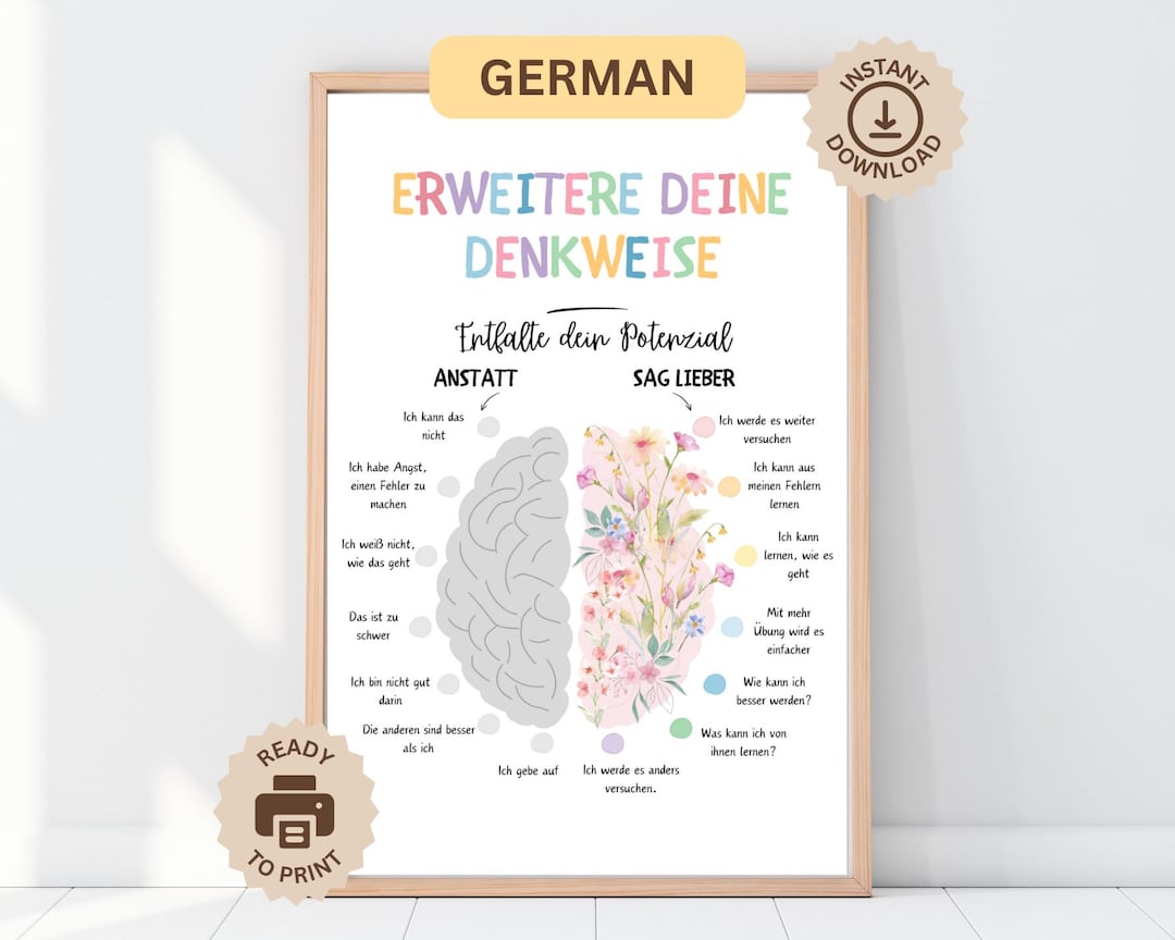 German Growth Mindset Poster, Printable Educational Office Poster ...