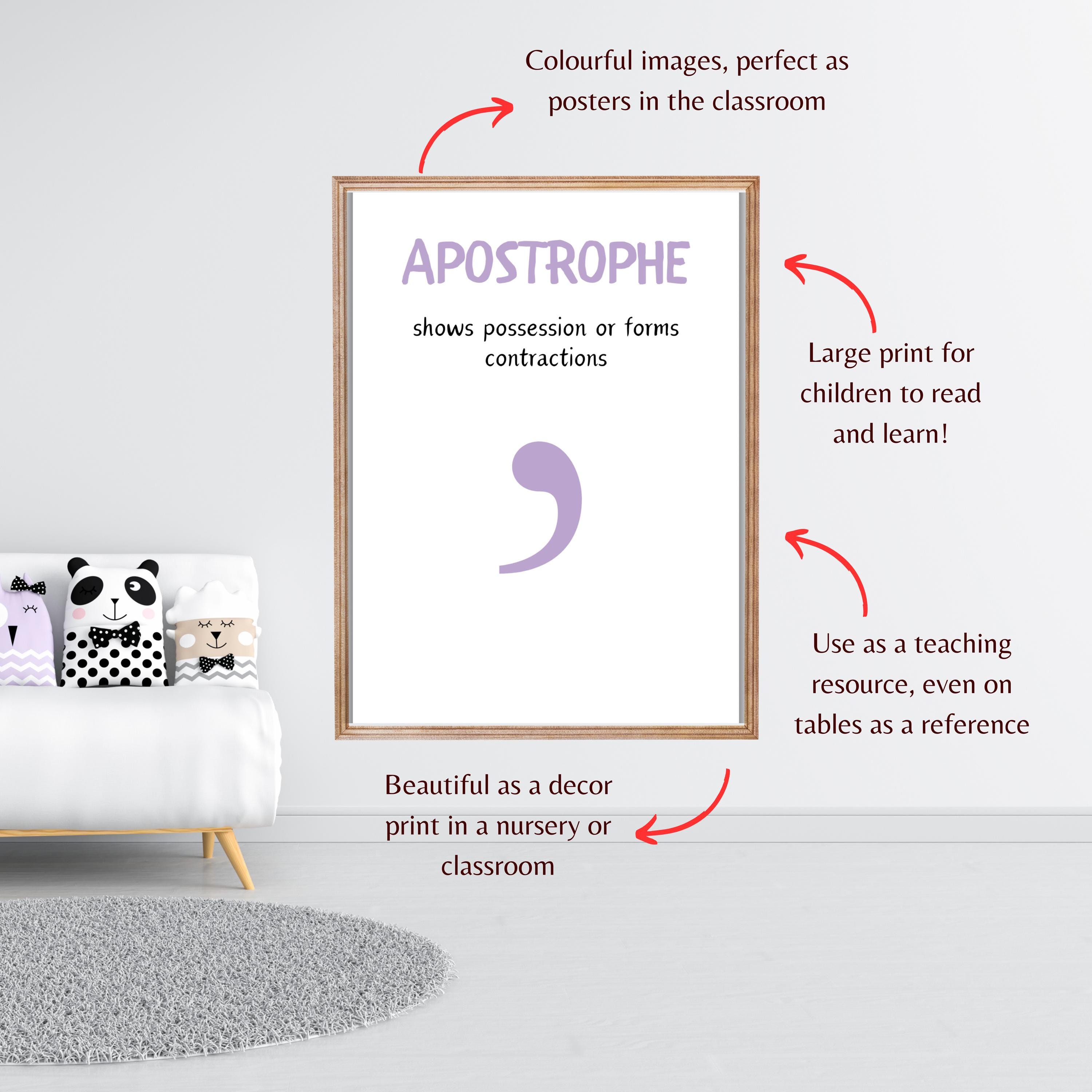 Apostrophe Punctuation Poster, English Classroom Decor, Educational ...