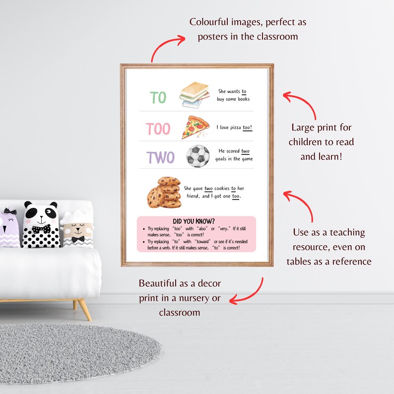 To Too Two Poster, English Classroom Decor, Common Homophones ...