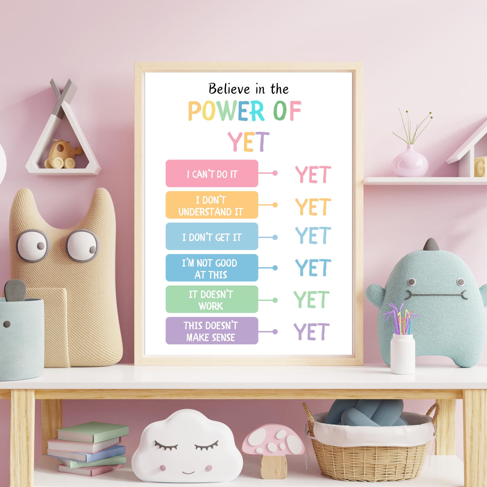 The Power of yet Growth Mindset Poster, Printable Educational Classroom ...