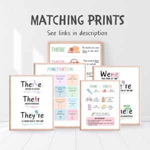 Ellipses Punctuation Poster, English Classroom Decor, Educational ...