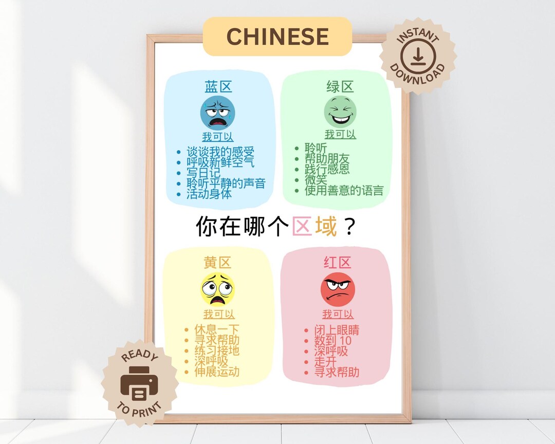 Zones of Regulation and Actions Chinese Poster, Printable Educational ...
