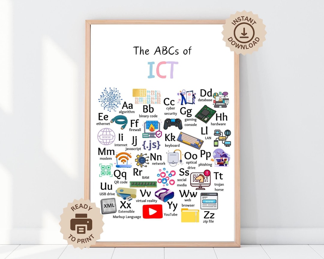 The Abcs of ICT Poster, Information Communication Technology Teacher ...