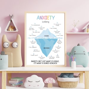 Anxiety Iceberg, Therapy Office Decor, Positive Affirmations, Anxiety ...