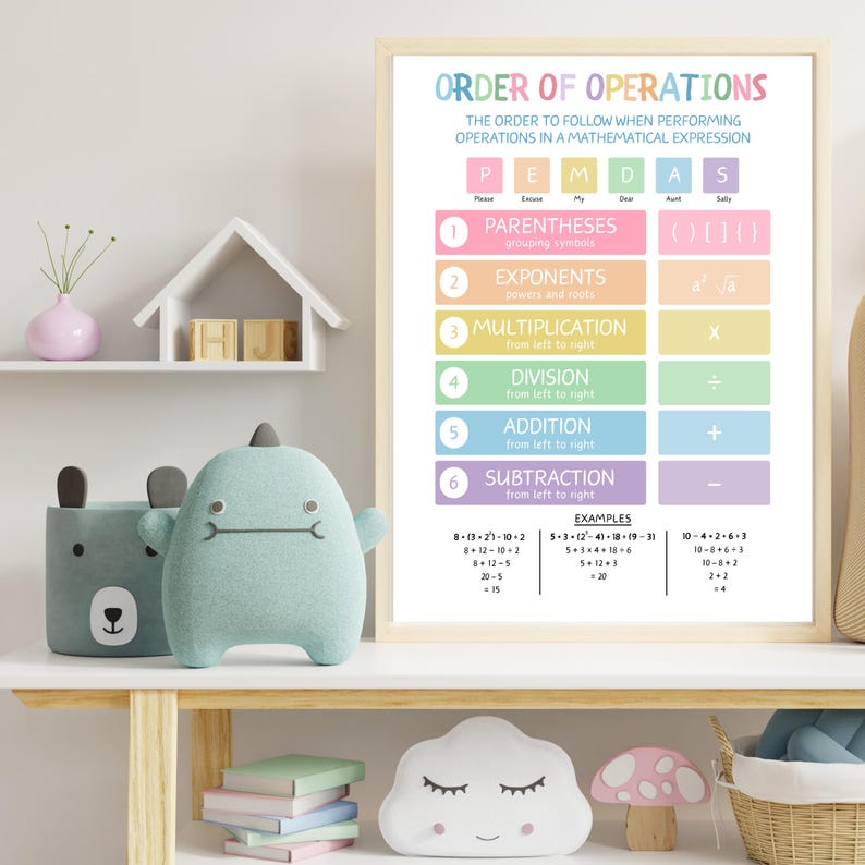 PEMDAS Order of Operations Poster, Maths Teacher Wall Art Print, Math ...