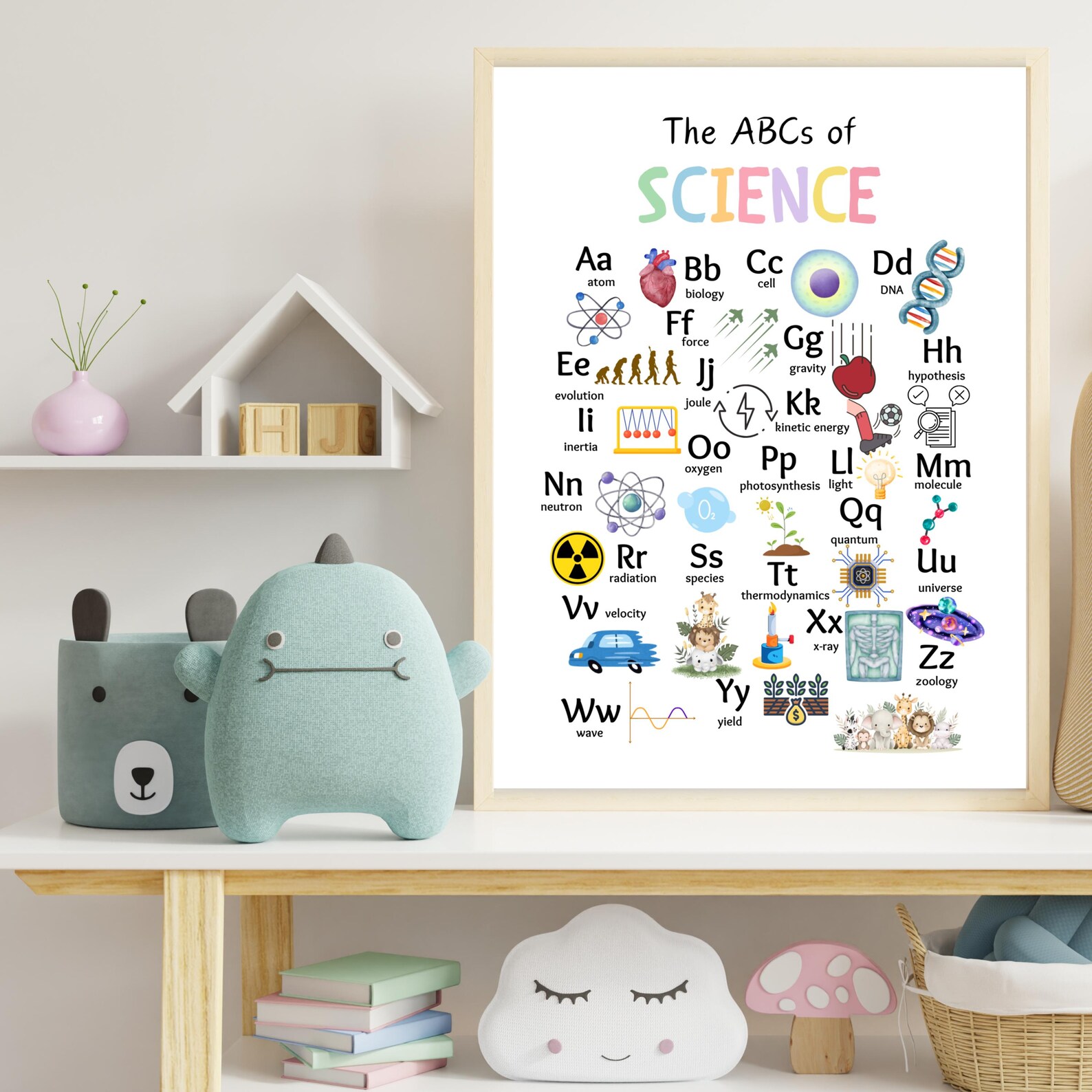 The Abcs of Science Poster, Science Teacher Wall Art Print, Science ...