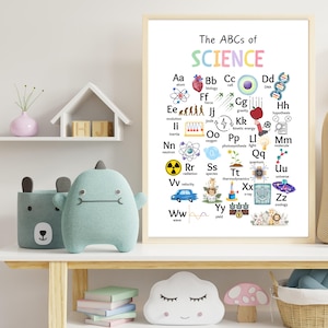The Abcs of Science Poster, Science Teacher Wall Art Print, Science ...