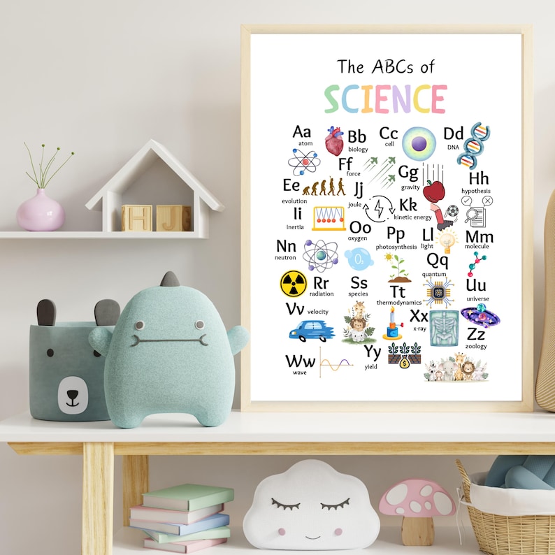 The Abcs of Science Poster, Science Teacher Wall Art Print, Science ...
