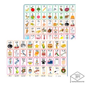 Ultimate Phonics BUNDLE Phonics Storyboards Words Flashcards, Sight ...