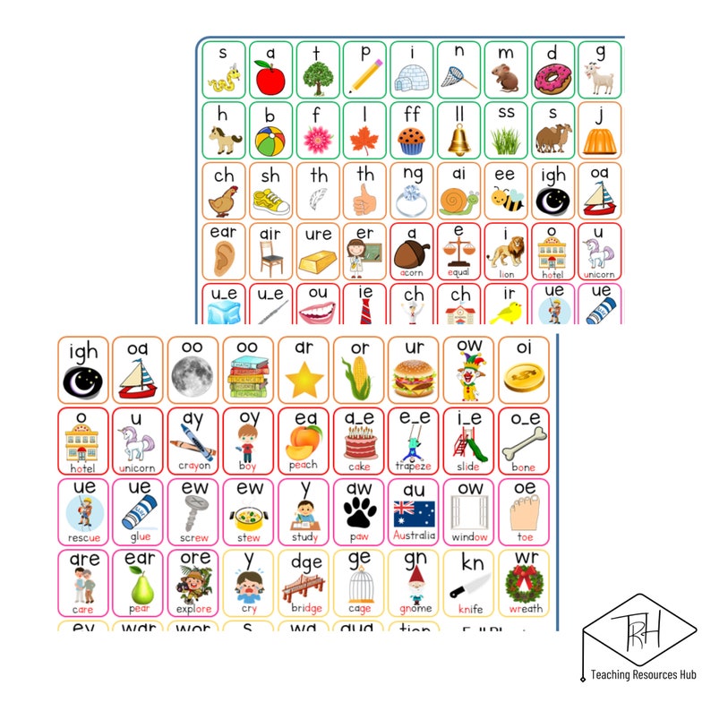 Ultimate Phonics BUNDLE Phonics Storyboards Words Flashcards, Sight Words Printable, Learn to ...