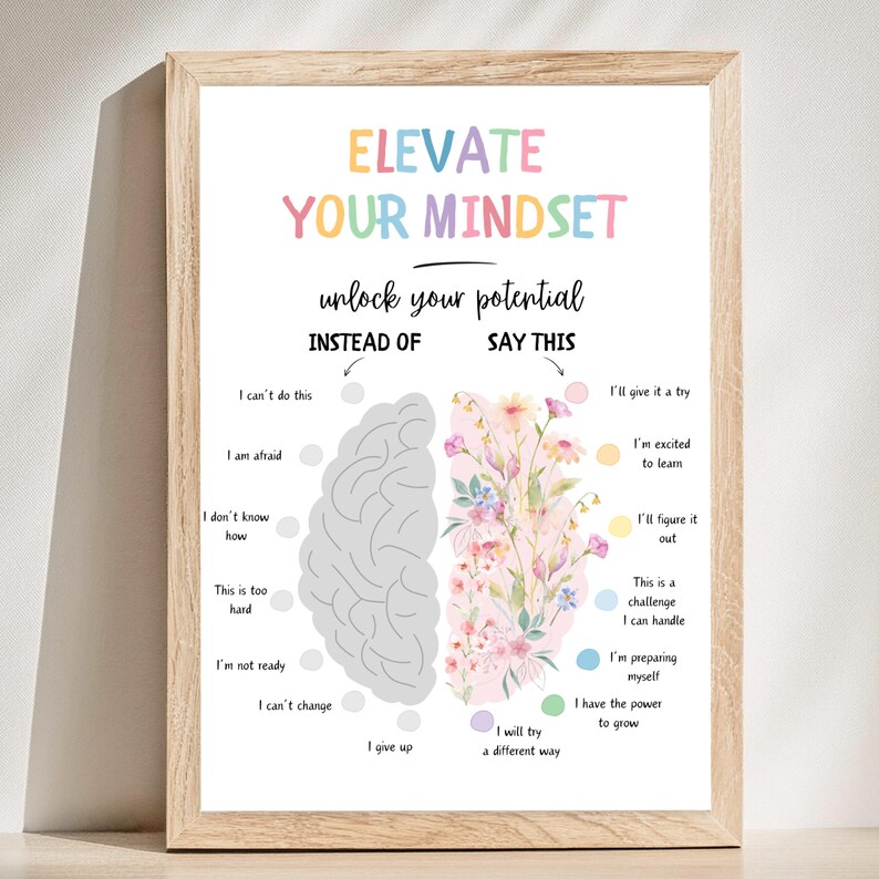 Growth Mindset Poster, Printable Educational Playroom Posters, Boho ...