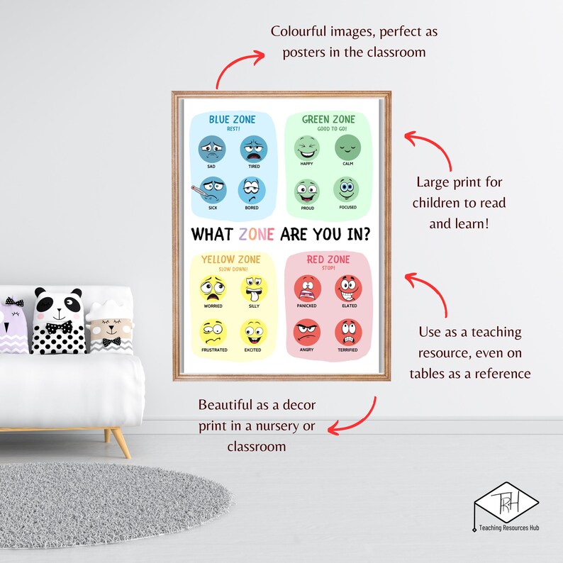 Zones of Regulation Poster, Printable Educational Office Poster, Boho ...