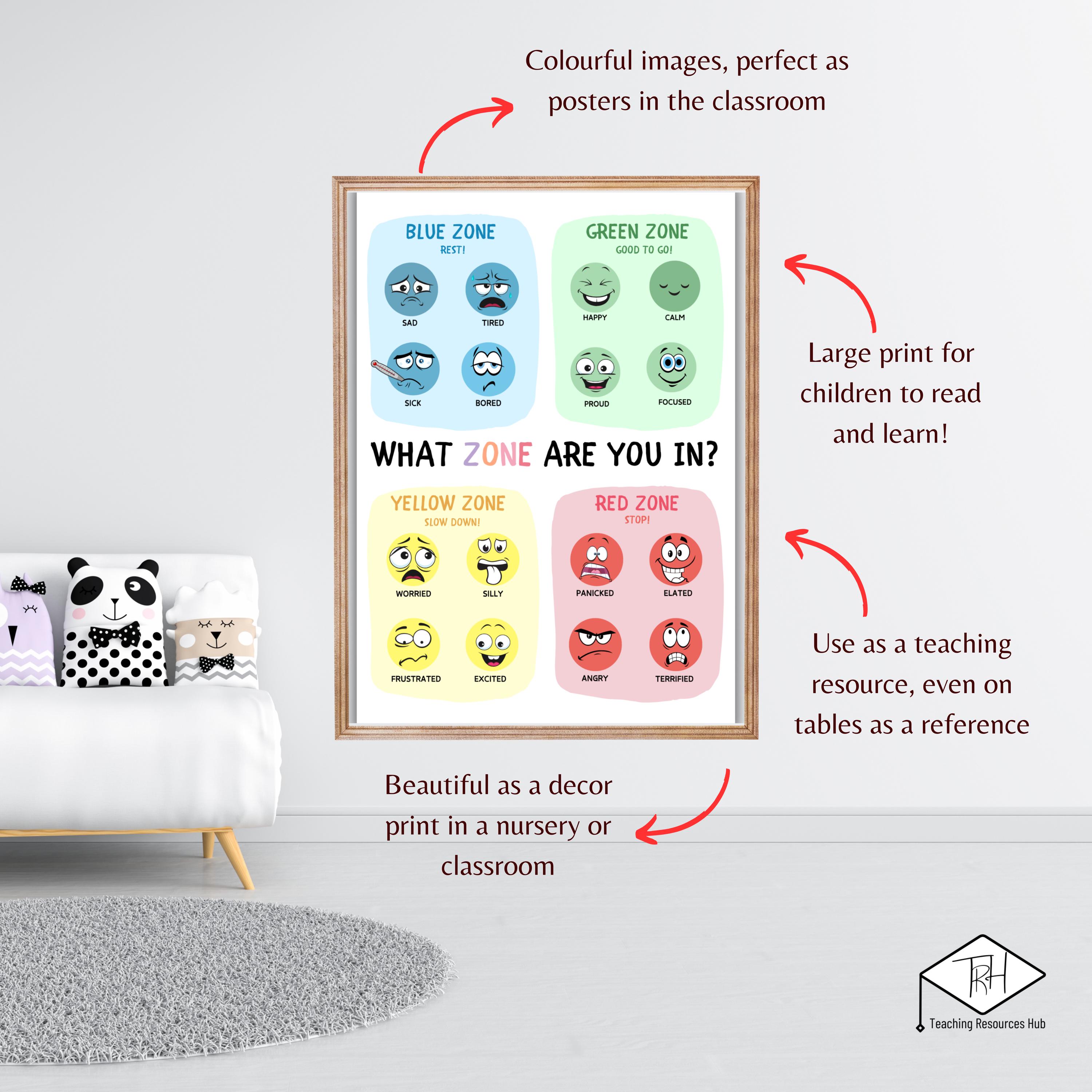 Zones of Regulation Poster, Printable Educational Office Poster, Boho ...