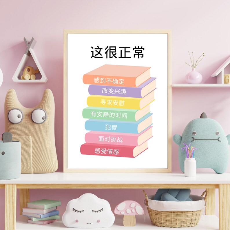 It is Normal to Chinese Poster, Printable Educational Playroom Posters ...