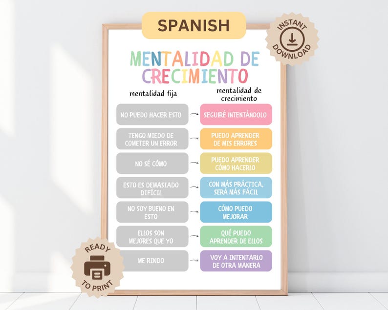 Growth Mindset Spanish Poster, Printable Educational Playroom Posters ...