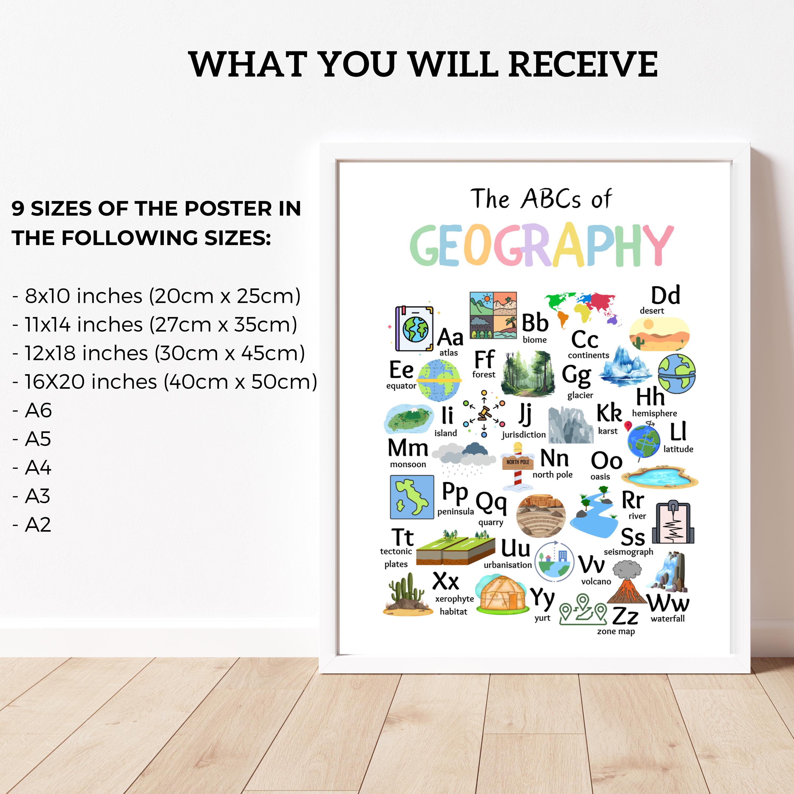 The Abcs of Geography Poster, Geography Teacher Wall Art Print ...