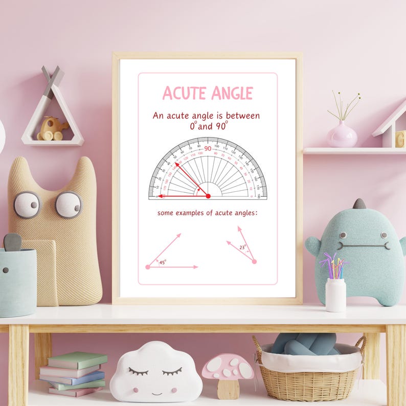Acute Angle Display Poster, Math Teacher Wall Art Print, Numeracy Print ...