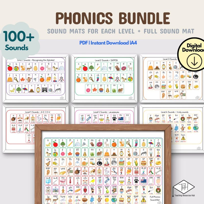 Phonics Poster - Etsy