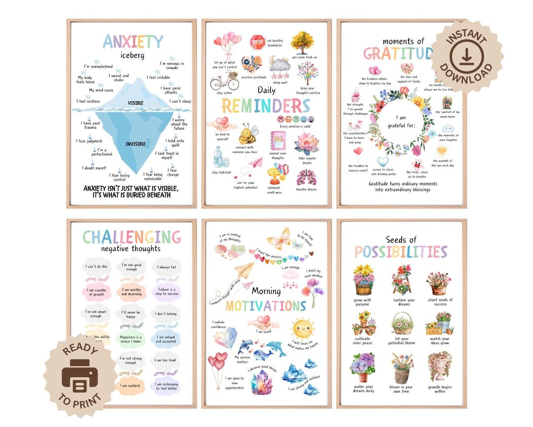 Set of 6 Growth Mindset Posters, Anxiety Iceberg, Daily Reminders ...