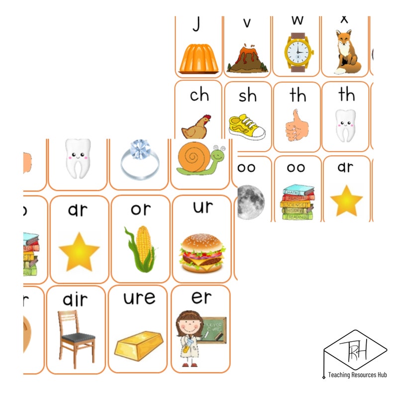 LEVEL 3 Phonics Sound Mat Printable Classroom Poster/table Resource ...