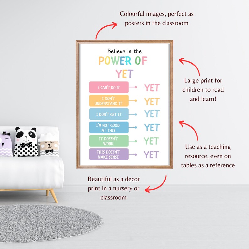 The Power of yet Growth Mindset Poster, Printable Educational Classroom ...