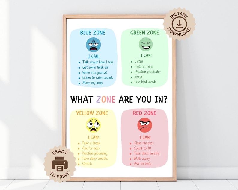 Zones of Regulation Poster + Actions, Printable Educational Office ...