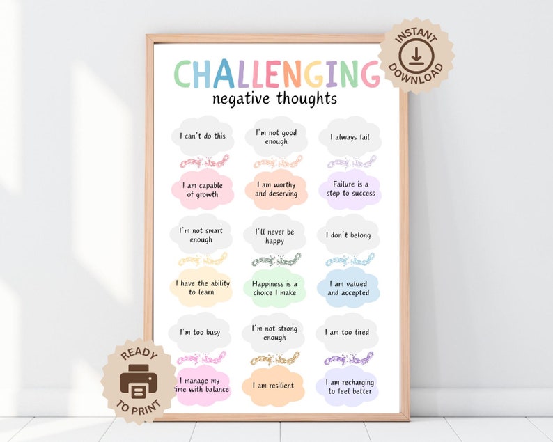 Challenging Negative Thoughts Poster, Therapy Office Counselor Decor ...