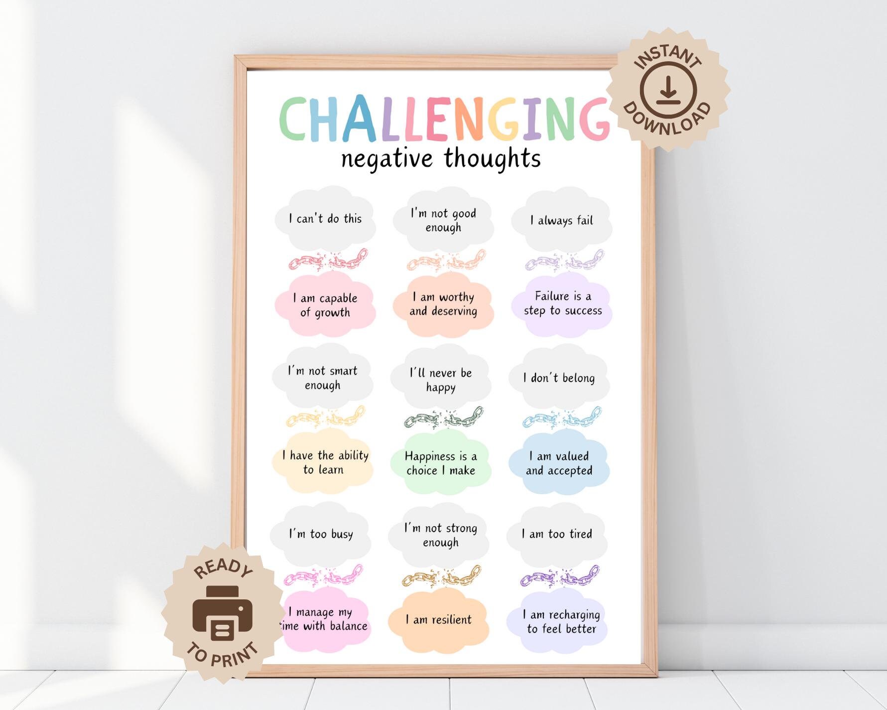 Challenging Negative Thoughts Poster, Therapy Office Counselor Decor ...