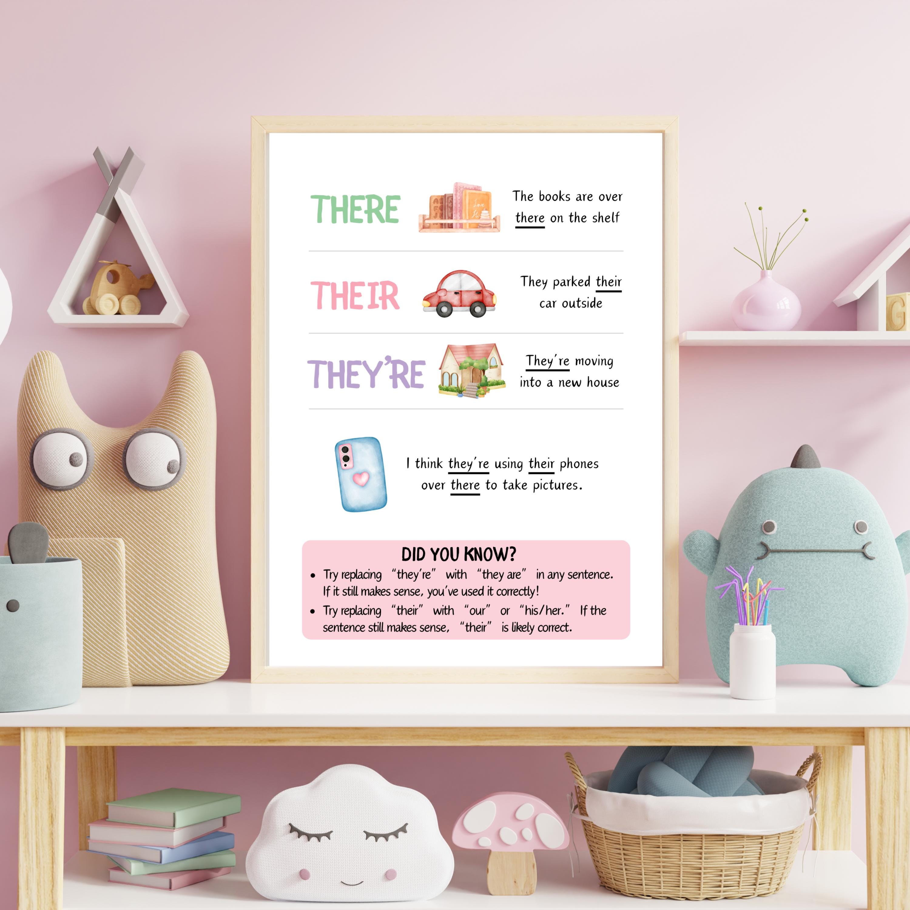There, Their, Theyre Poster, English Classroom Decor, Educational ...