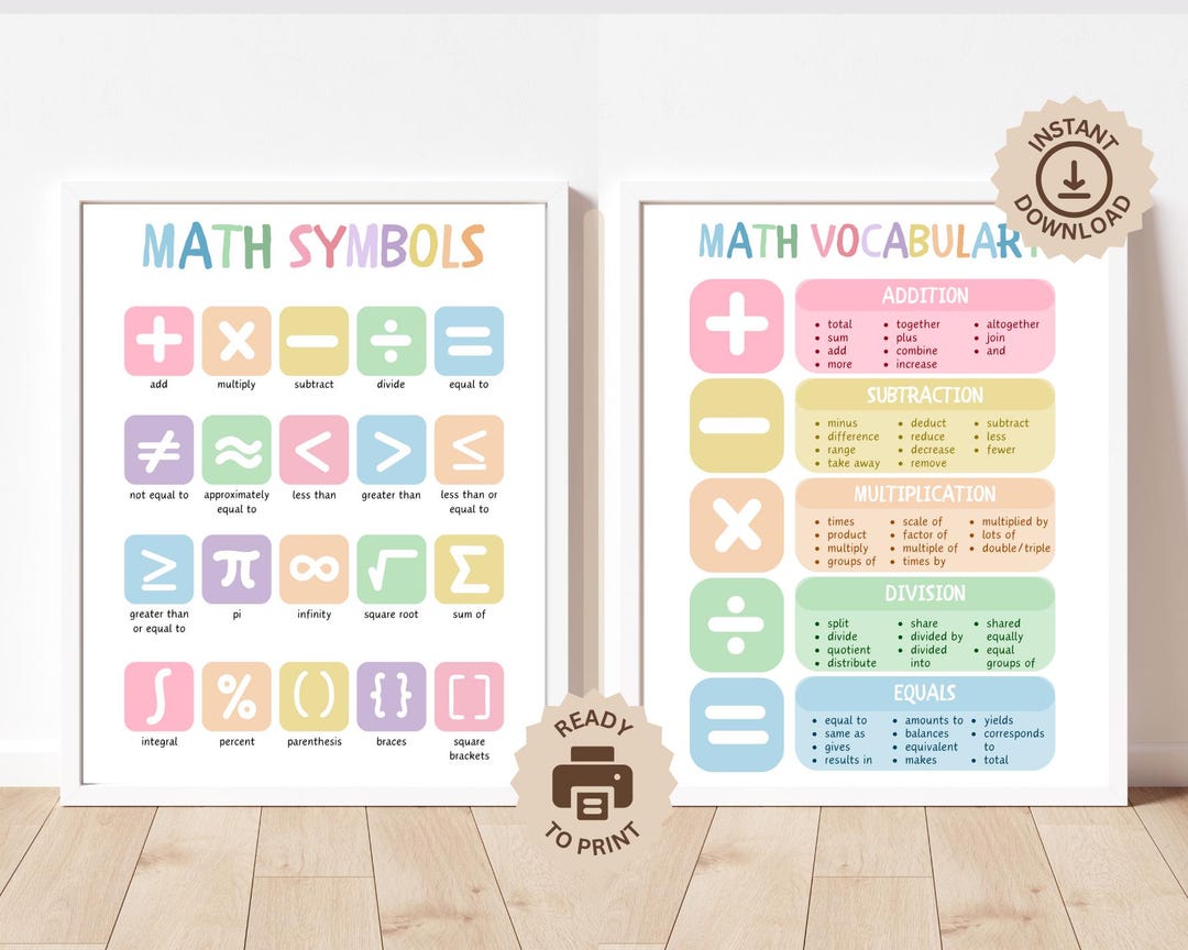 Set of 2 Math Symbols Poster, Math Vocabulary, Math Teacher Wall Art ...