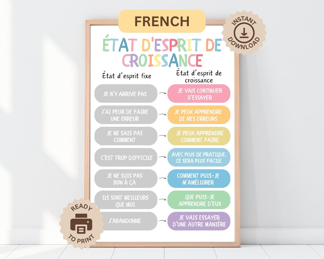 Growth Mindset French Poster, Printable Educational Playroom Posters ...