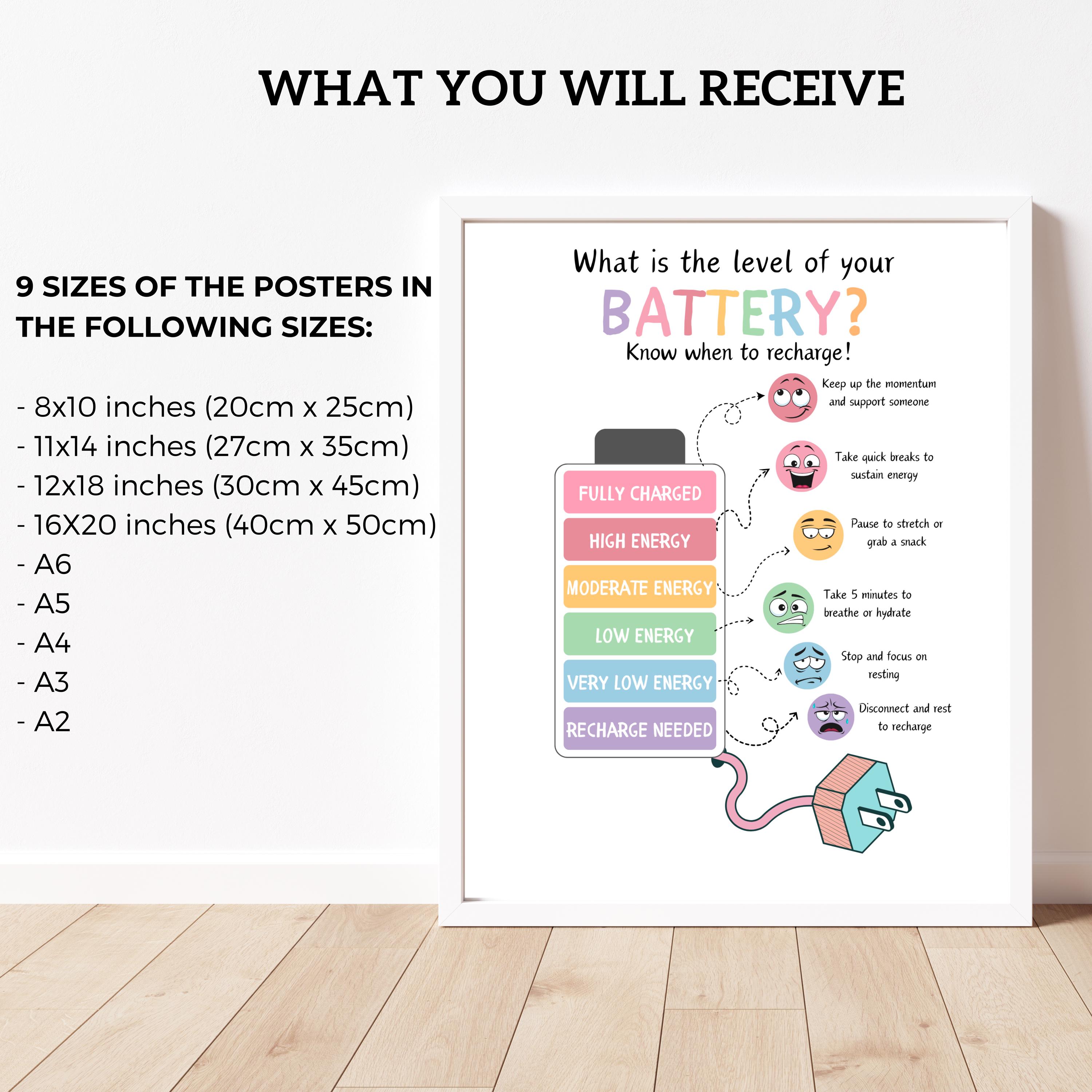Set of 6 Growth Mindset Posters, Feelings Wheel, the Power of Yet ...