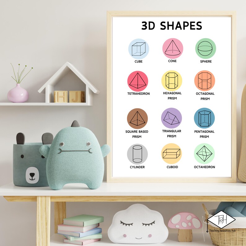 3D Shapes Poster Rainbow, Printable Educational Playroom Posters, Boho ...