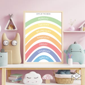 Days of the Week Poster, Printable Educational Playroom Posters ...