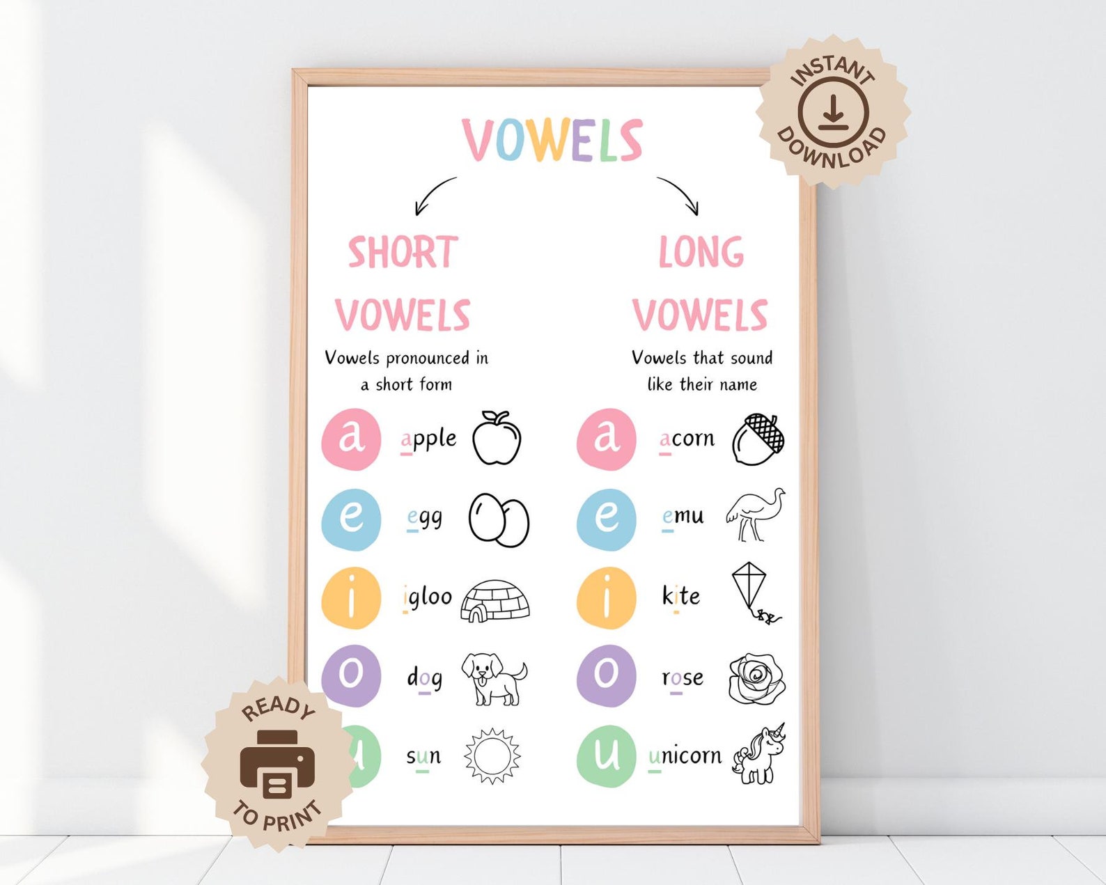 Short and Long Vowels Phonics Poster, Printable Classroom Poster ...