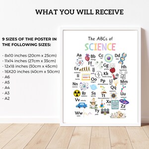 The Abcs of Science Poster, Science Teacher Wall Art Print, Science ...
