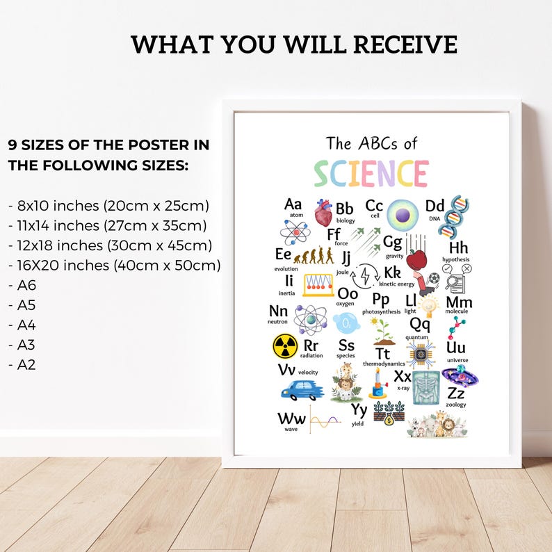 The Abcs of Science Poster, Science Teacher Wall Art Print, Science ...