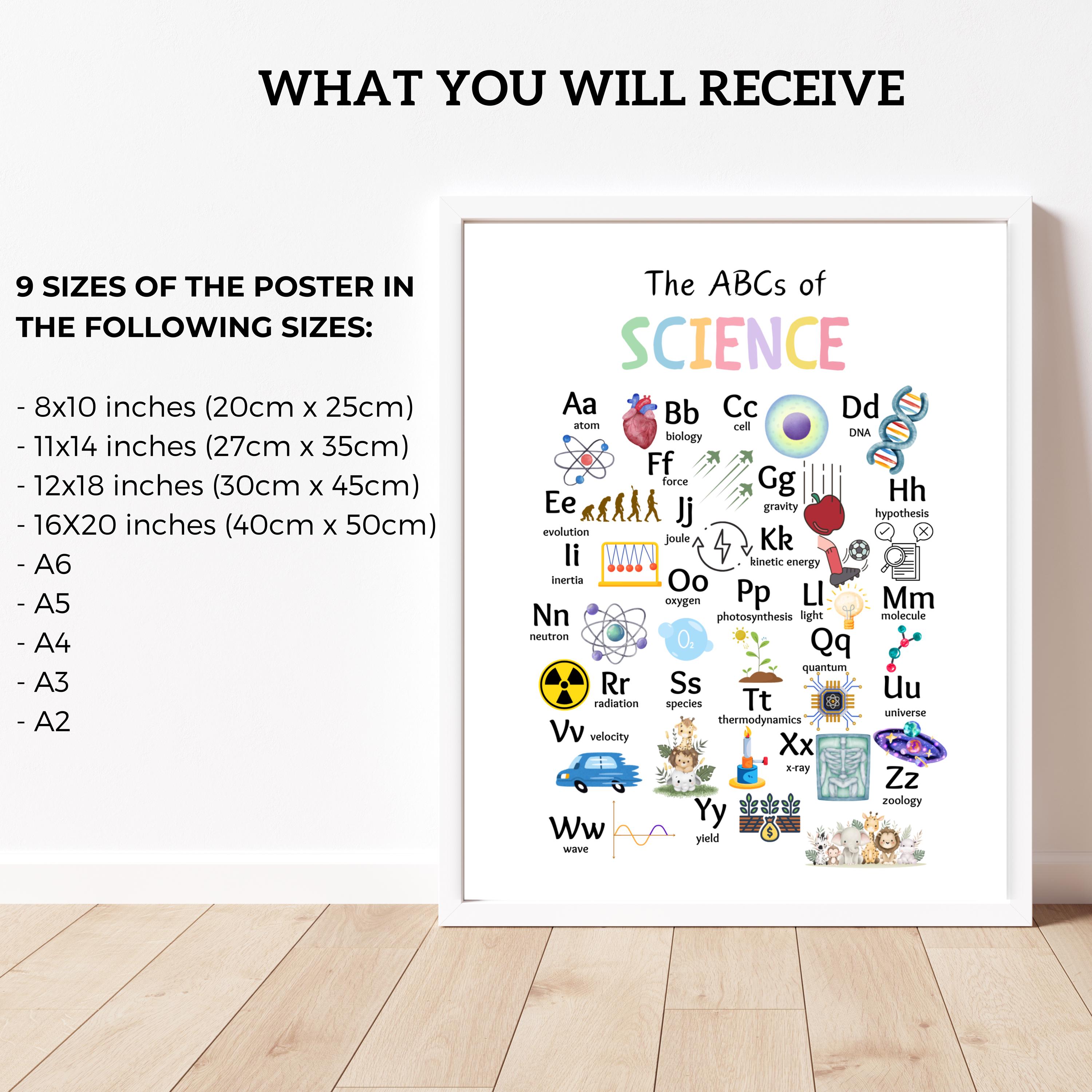 The Abcs of Science Poster, Science Teacher Wall Art Print, Science ...