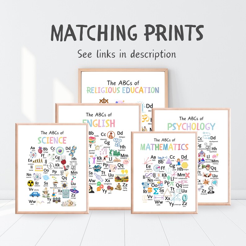 The Abcs of English Poster, English Teacher Wall Art Print, English ...