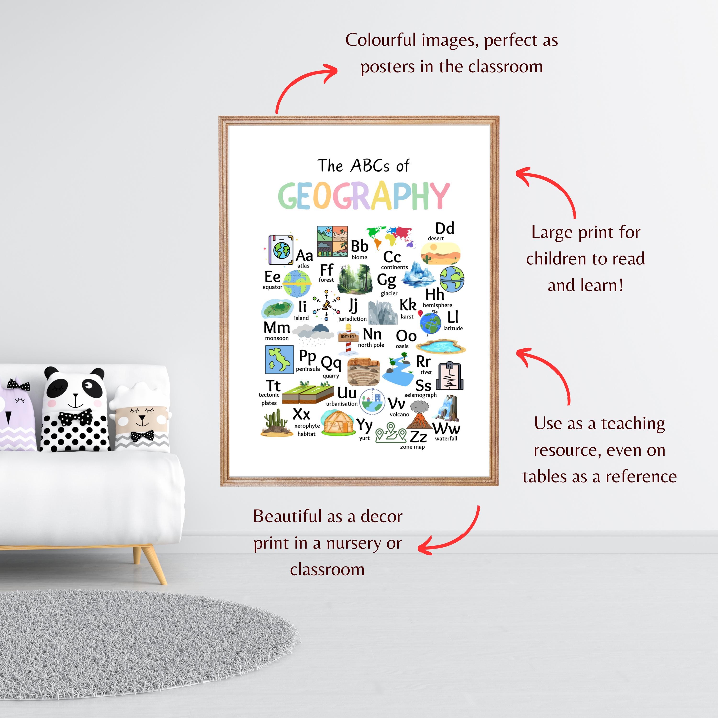 The Abcs of Geography Poster, Geography Teacher Wall Art Print ...