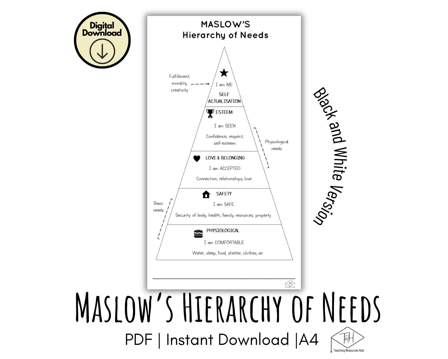 Maslow's Hierarchy of Needs Poster A4 Black and White Wall - Etsy Australia