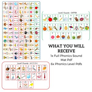 Complete Bundle Phonics Sounds 6 LEVELS - Printable Classroom Poster ...