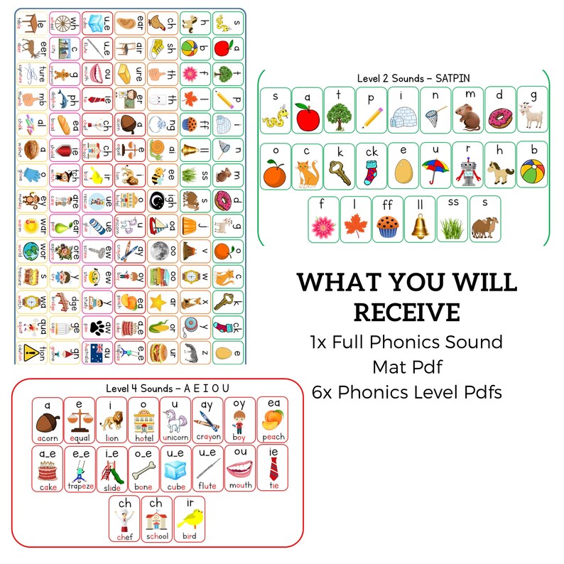 Complete Bundle Phonics Sounds 6 LEVELS - Printable Classroom Poster ...