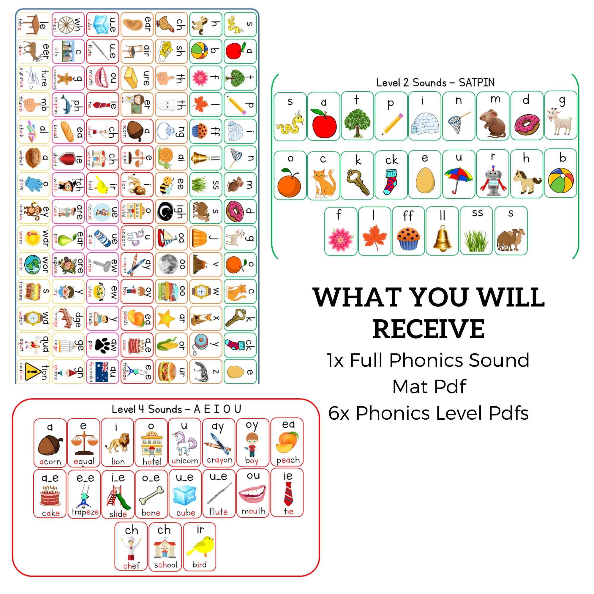Complete Bundle Phonics Sounds 6 LEVELS - Printable Classroom Poster ...