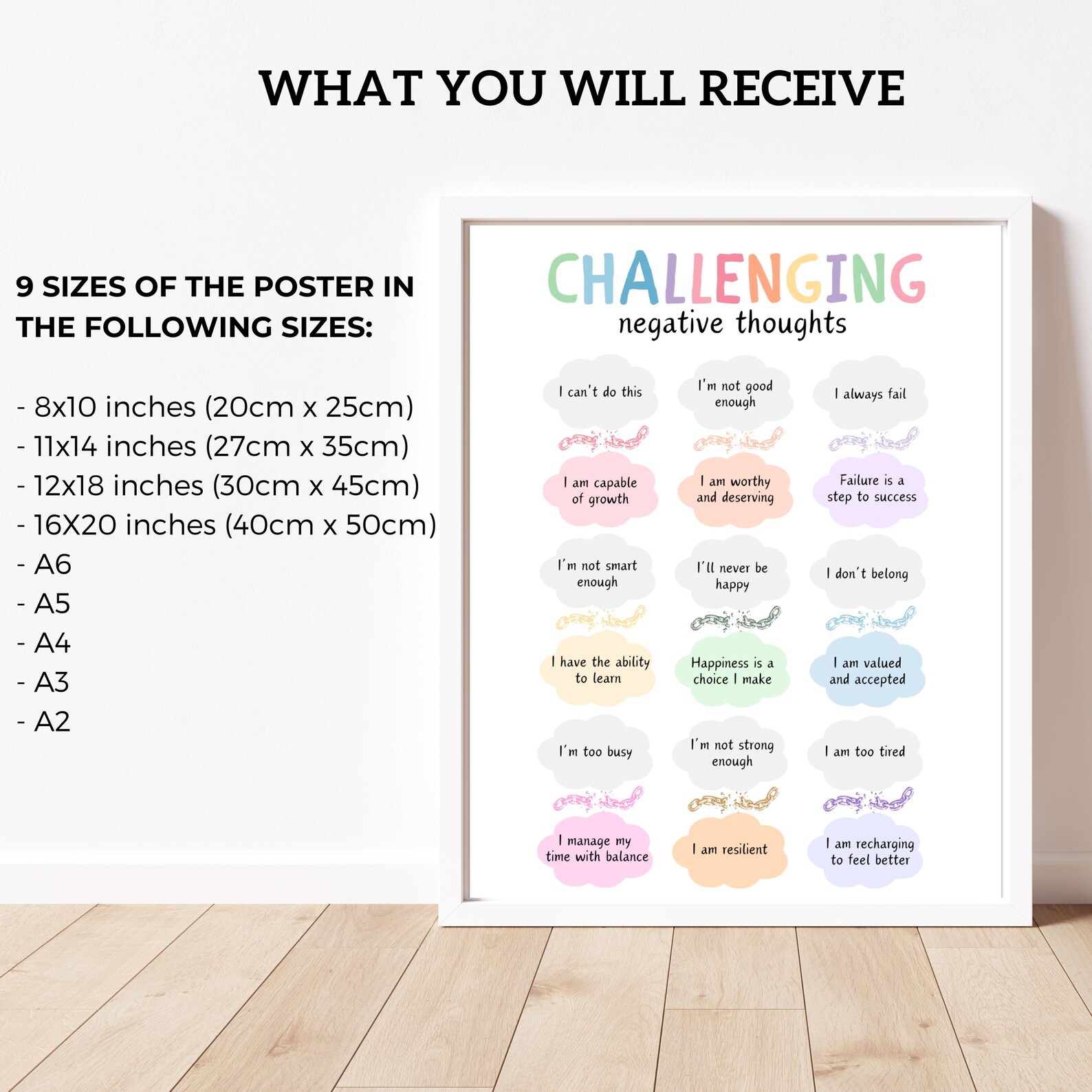 Challenging Negative Thoughts Poster, Therapy Office Counselor Decor ...