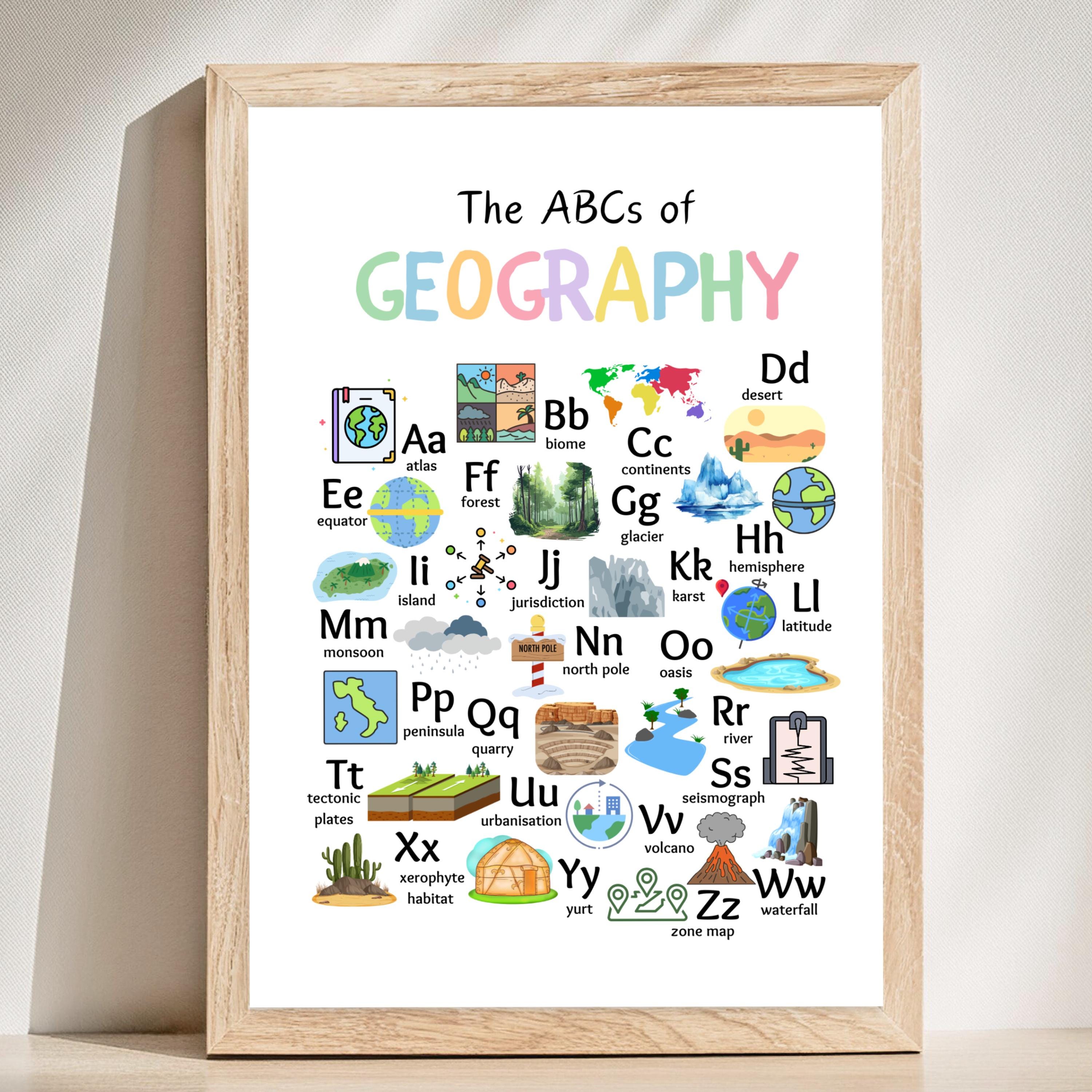 The Abcs of Geography Poster, Geography Teacher Wall Art Print ...