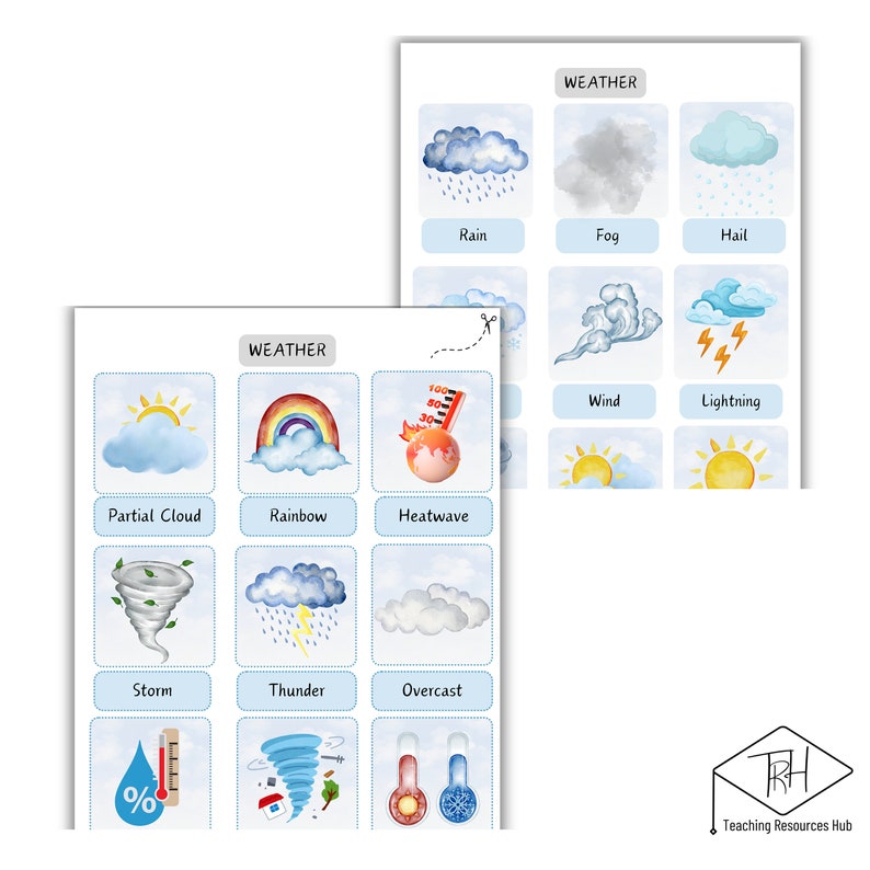 Weather Learning Pack -montessori Busy Book, Educational Prints ...