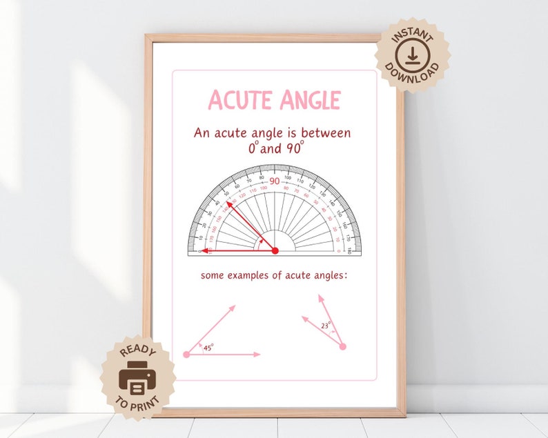 Acute Angle Display Poster, Math Teacher Wall Art Print, Numeracy Print ...