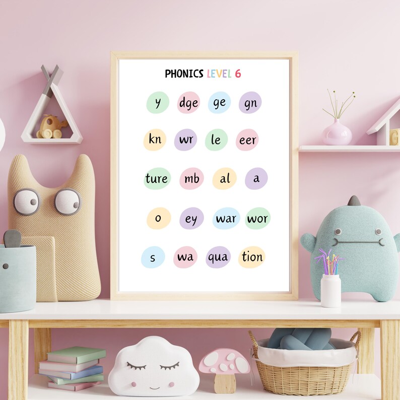 Phonics Level 6 Sounds Poster - Printable Classroom Poster, Homeschool ...
